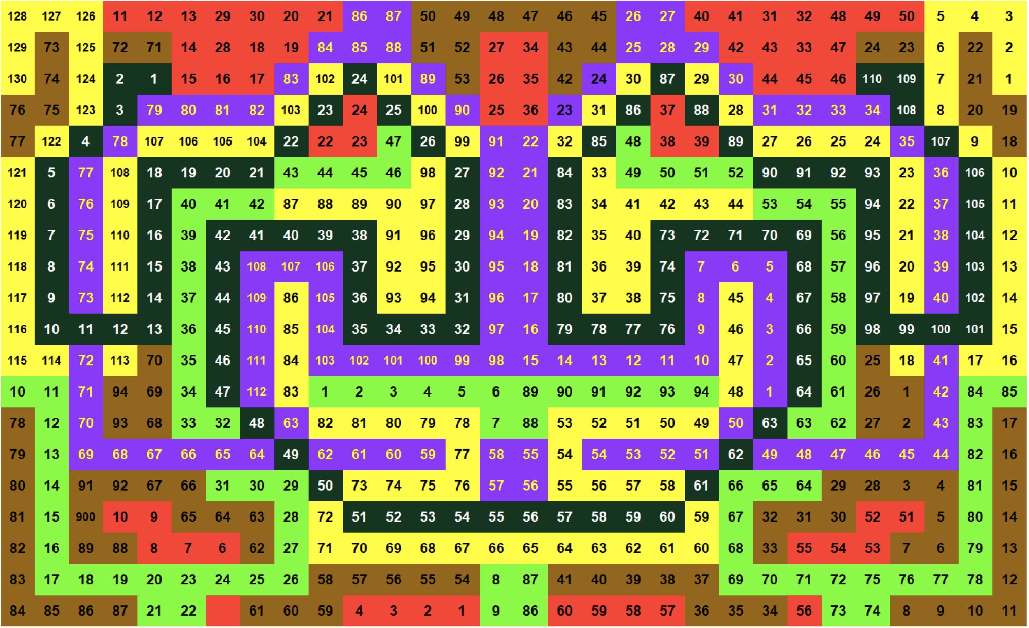 Solve 968 jigsaw puzzle online with 600 pieces