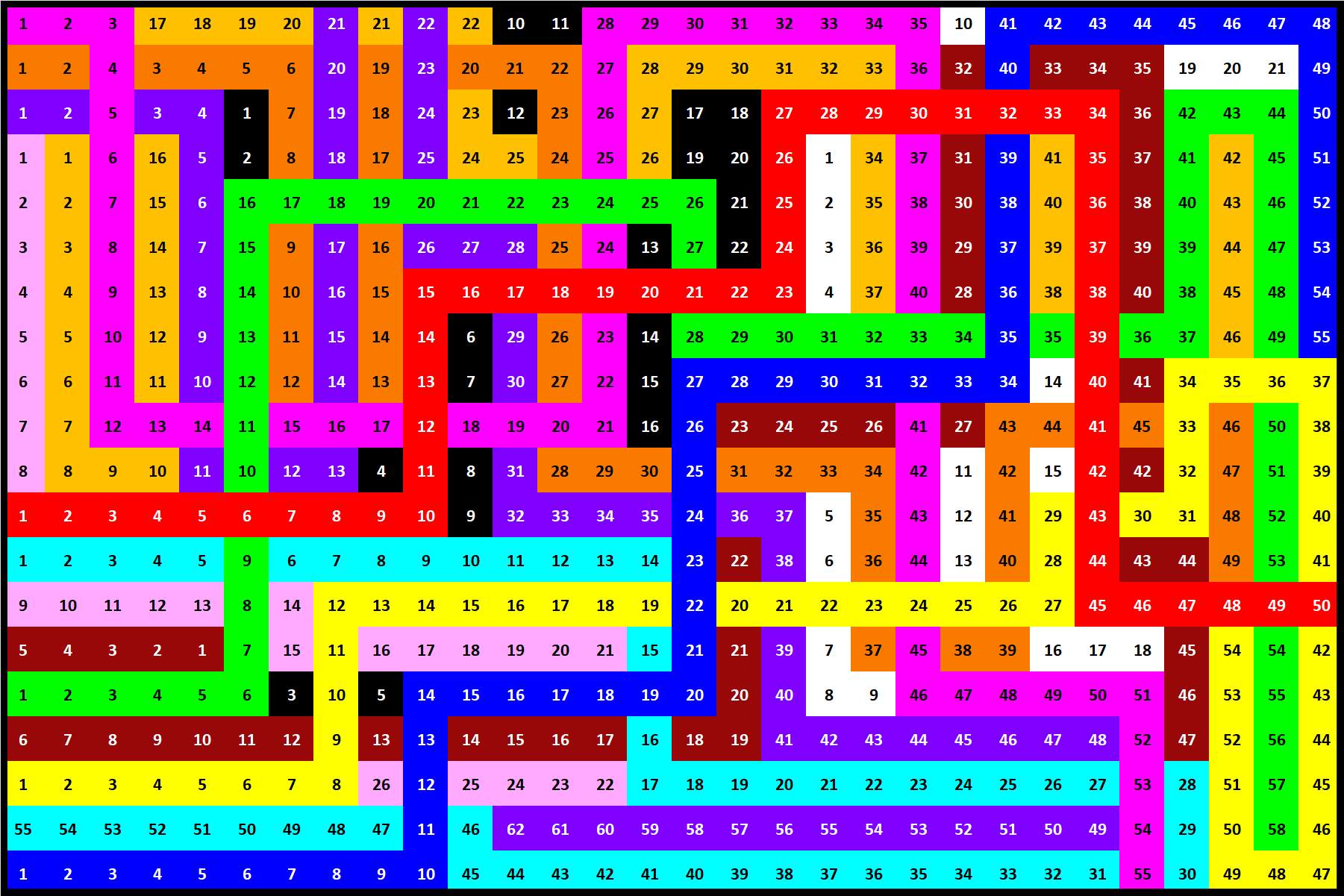 Solve Number 897 rotelle 600 jigsaw puzzle online with 600 pieces