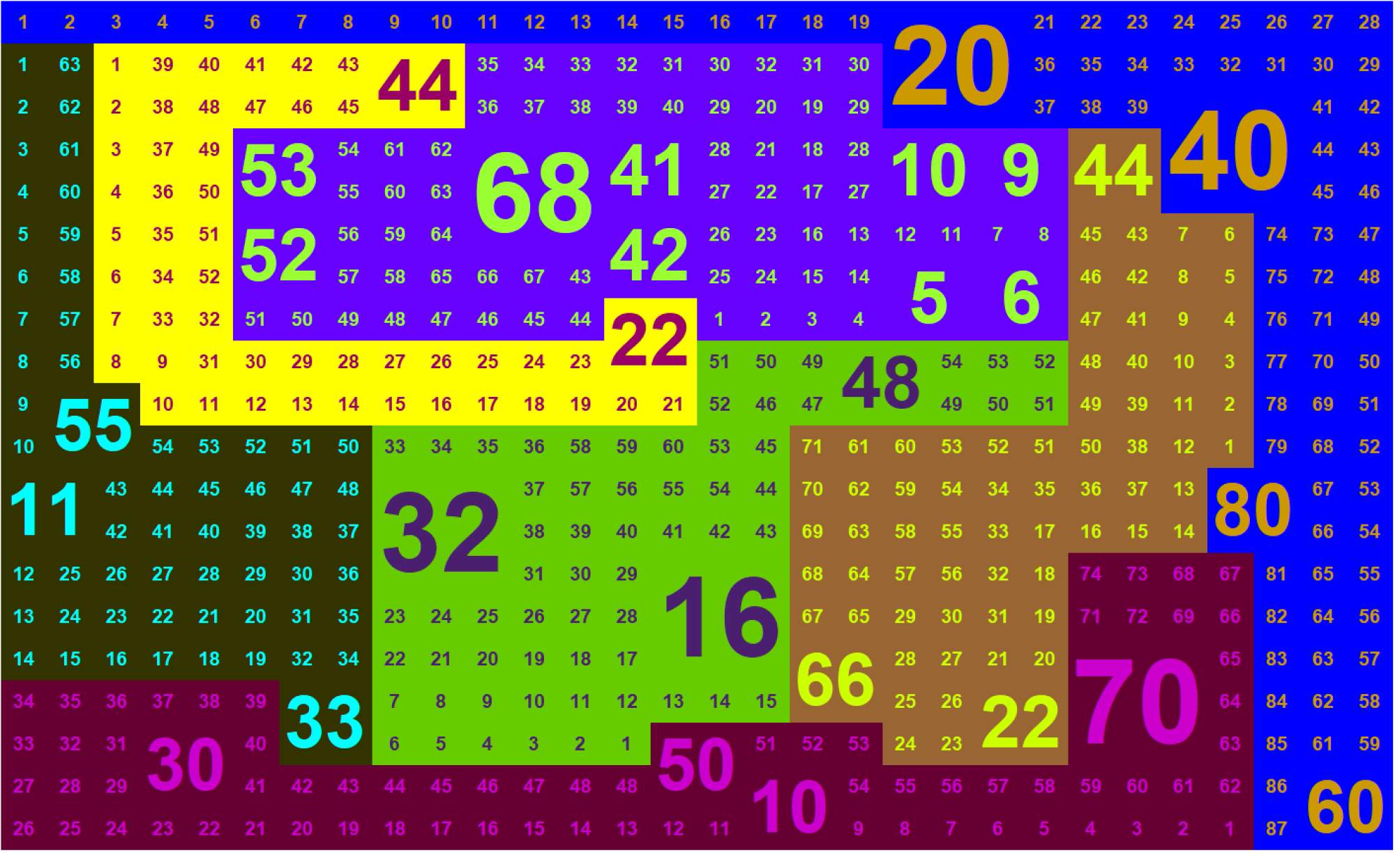 Solve 193 jigsaw puzzle online with 600 pieces