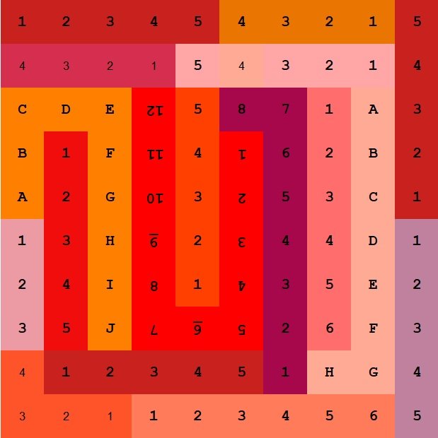 Solve Puzzle 250409 jigsaw puzzle online with 100 pieces