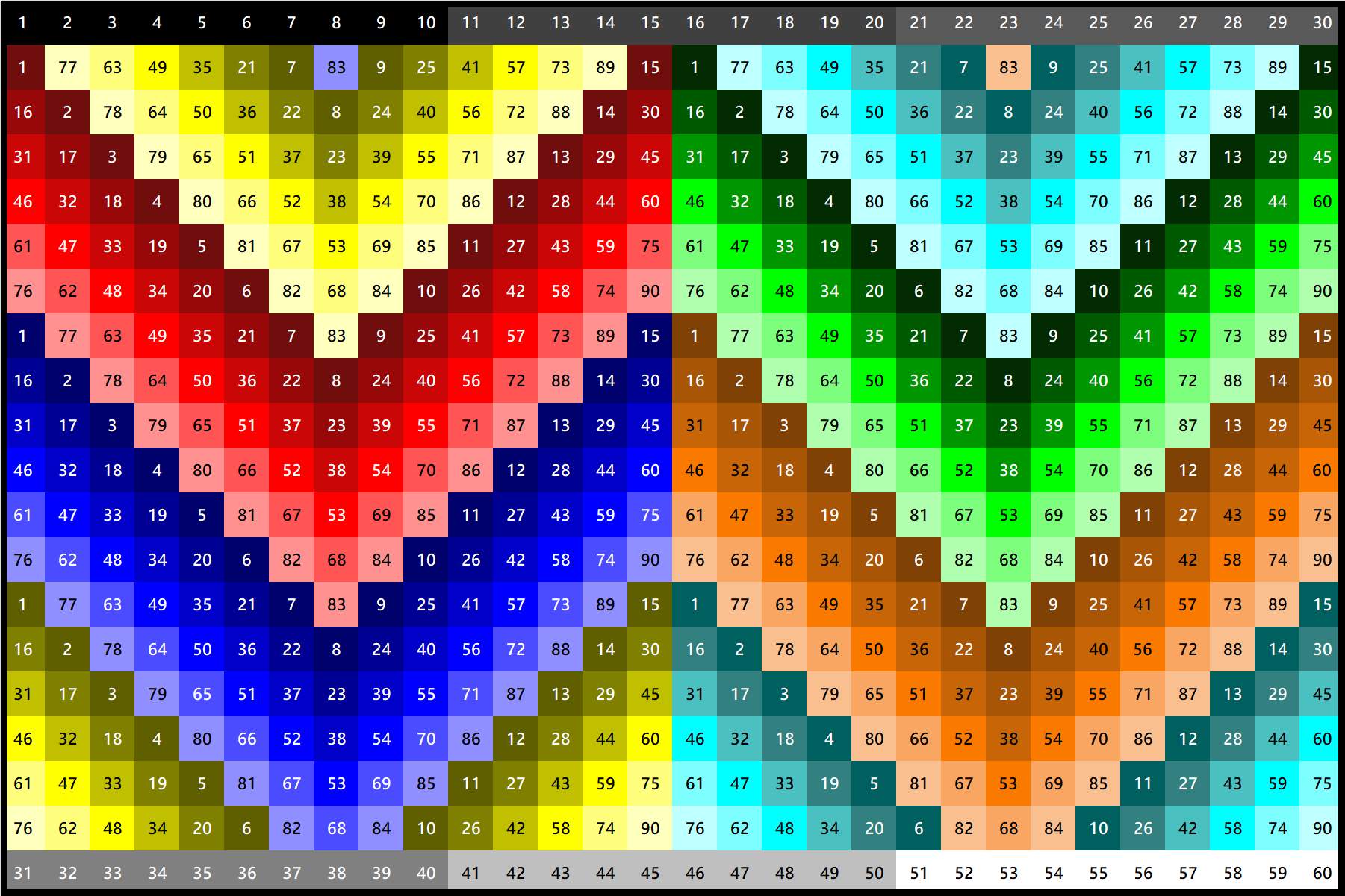 Solve Number 1197 feathered shades 600 jigsaw puzzle online with 600 pieces