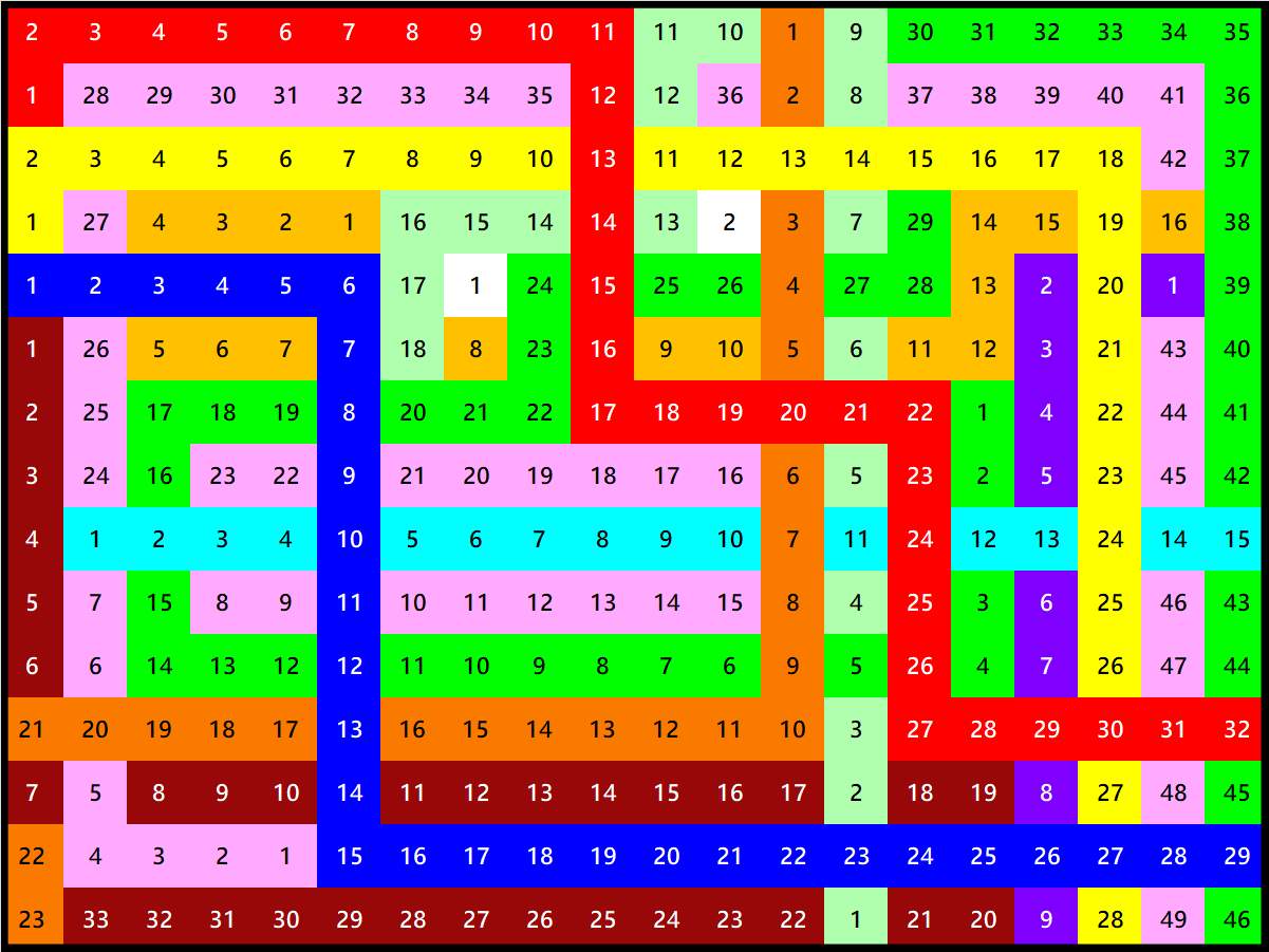 Solve Number 1276 maltagliati 300 jigsaw puzzle online with 300 pieces