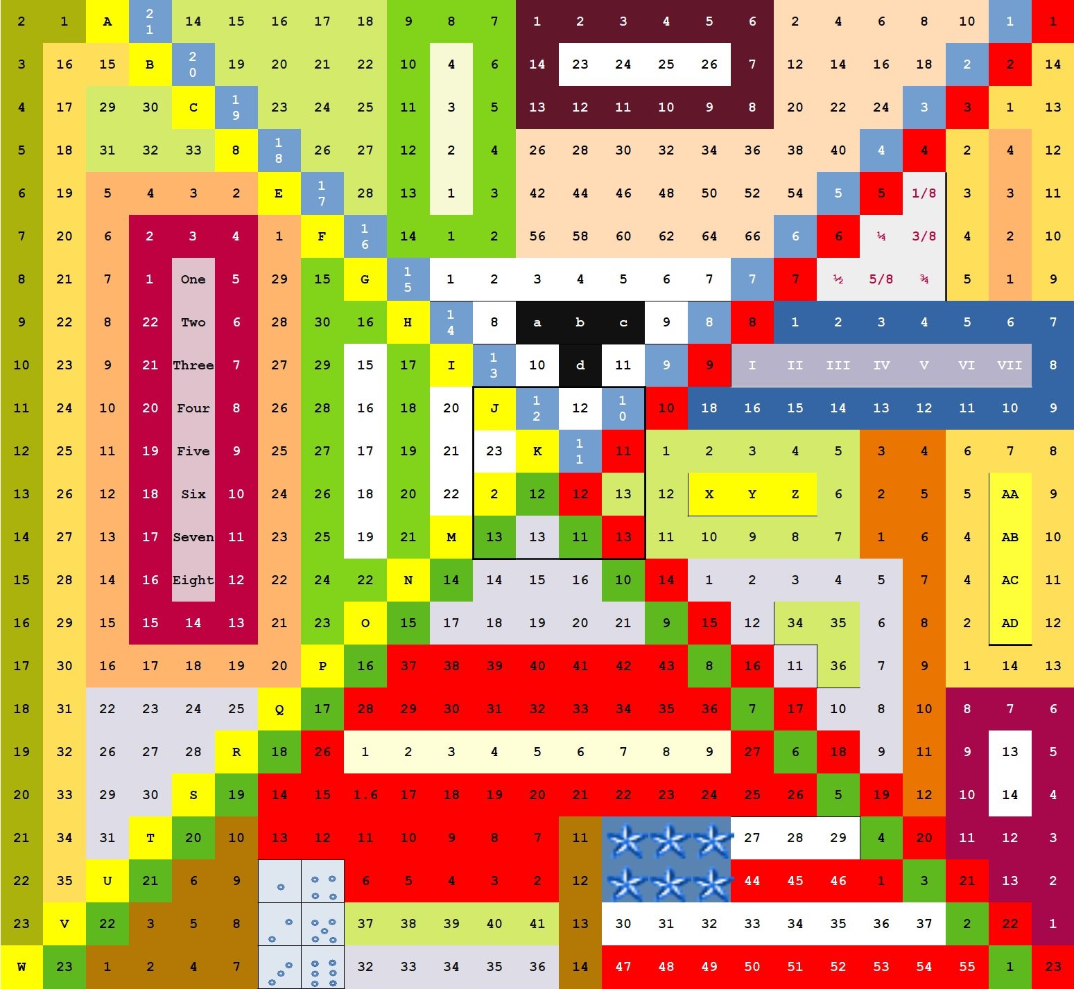 Solve Puzzle 241006 A Mess jigsaw puzzle online with 575 pieces