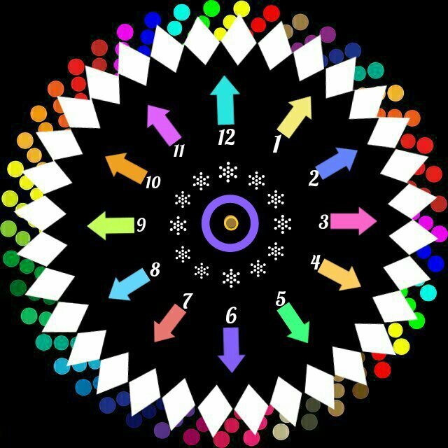 Solve Countdown 🎇 jigsaw puzzle online with 81 pieces
