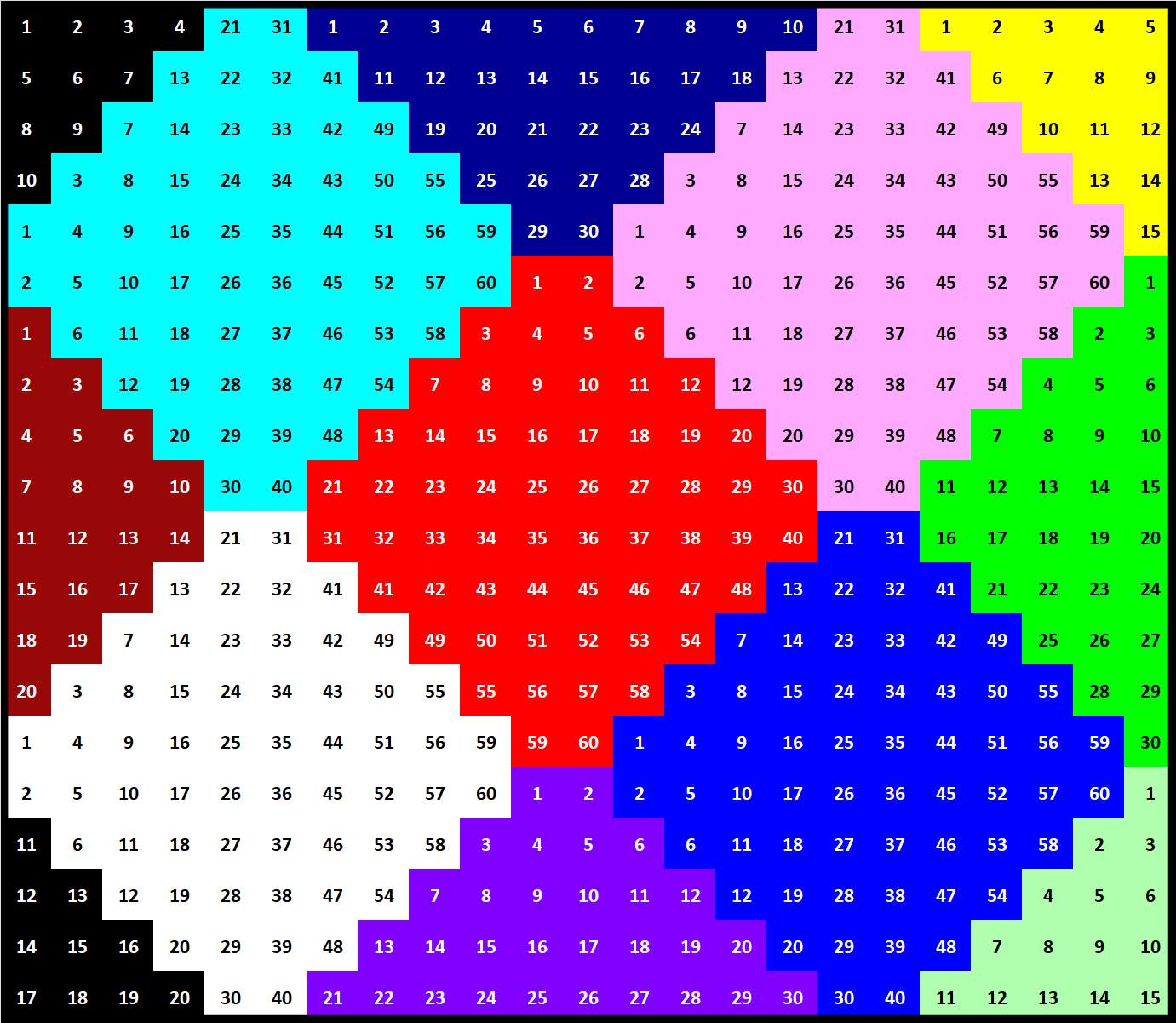 Solve Number 793 diamonds 460 jigsaw puzzle online with 460 pieces