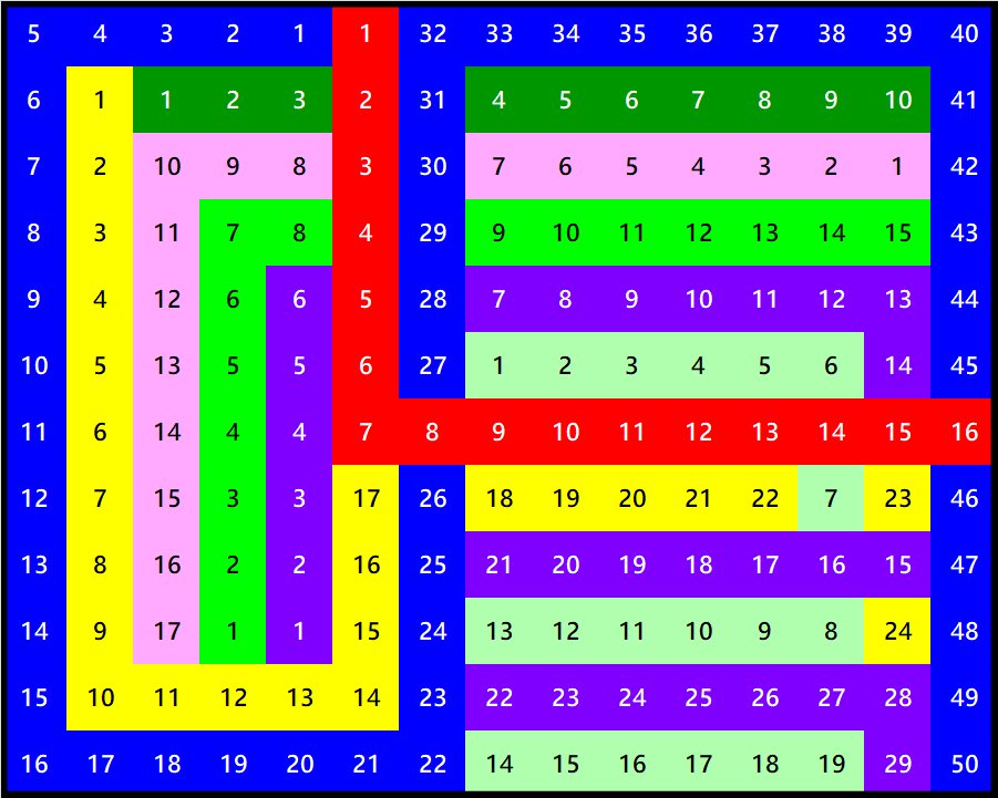 Solve Number 1568 rigatoncini 180 jigsaw puzzle online with 180 pieces