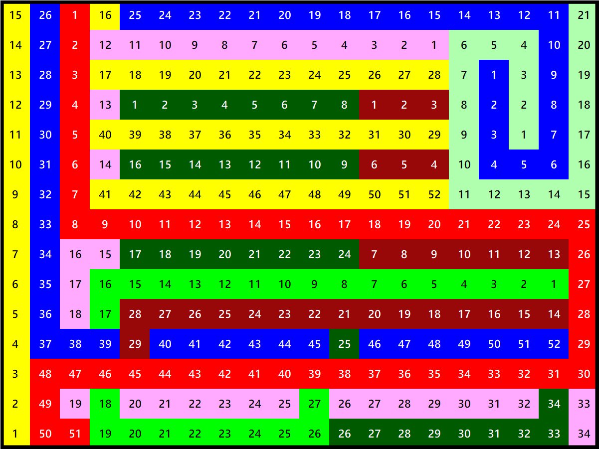 Solve Number 1376 penne 300 jigsaw puzzle online with 300 pieces