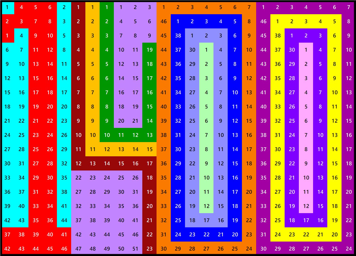 Solve Number 1400 but who's counting 450 jigsaw puzzle online with 450 ...