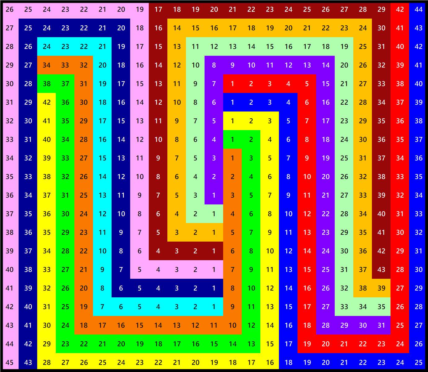 Solve Number 1211 Dizzying 460 Jigsaw Puzzle Online With 460 Pieces Solve Number 1211 Dizzying 460 Jigsaw Puzzle Online With 460 Pieces