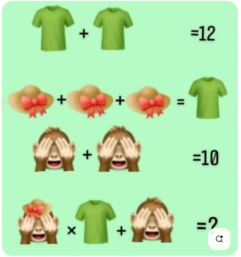 Solve Have Fun! Pretty easy. jigsaw puzzle online with 16 pieces