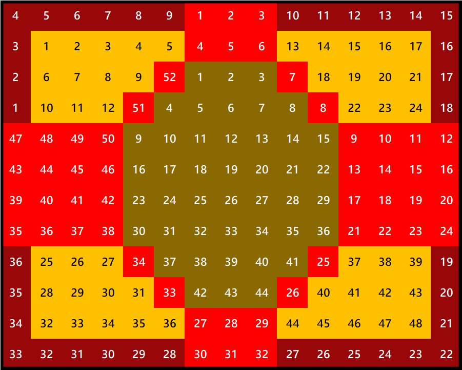 Solve Number 1465 unlike peas, in pods 180 jigsaw puzzle online with ...