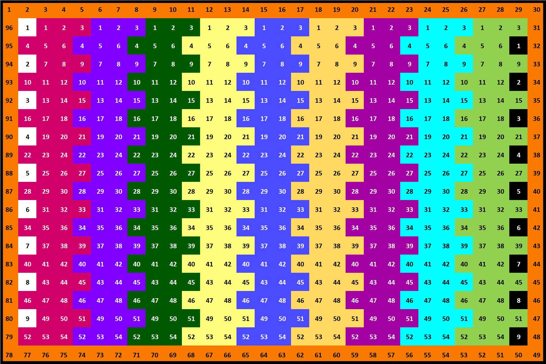 Solve Number 991 do-si-do your partners 600 jigsaw puzzle online with ...
