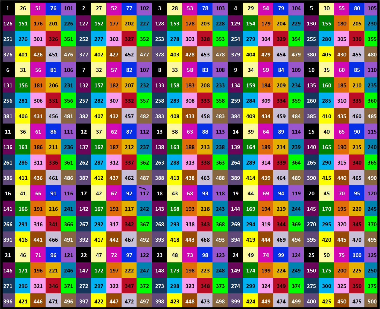 Solve #87 standing on the corner jigsaw puzzle online with 500 pieces