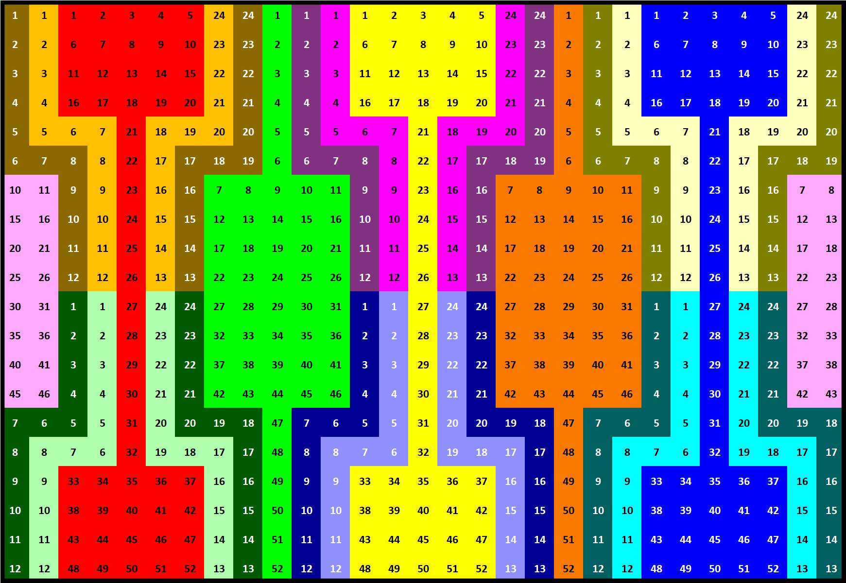 Solve Number 468 bells, dumb & bar 580 jigsaw puzzle online with 580 pieces