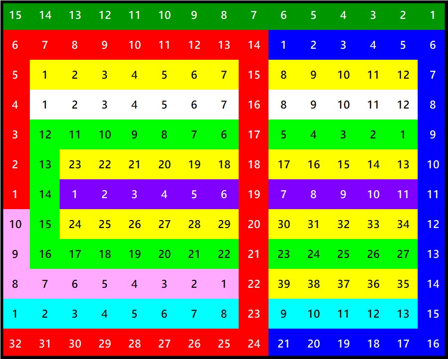 Solve Number 1440 picagge 180 jigsaw puzzle online with 180 pieces