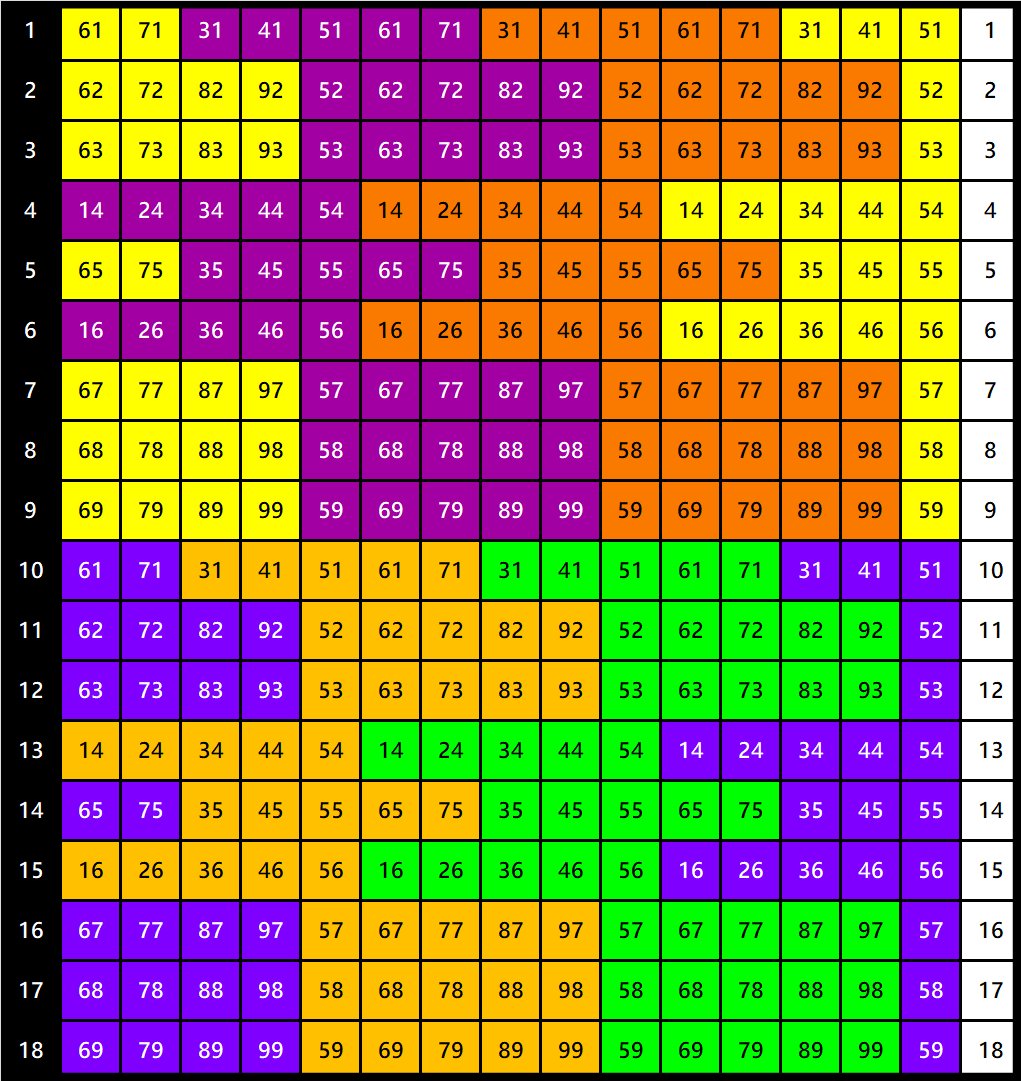 Solve Number 1498 tessellation 306 jigsaw puzzle online with 306 pieces