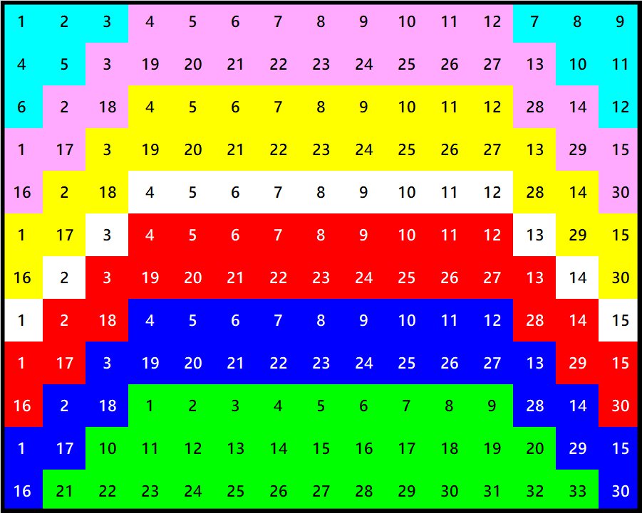 Solve Number 1443 space invaders 180 jigsaw puzzle online with 180 pieces