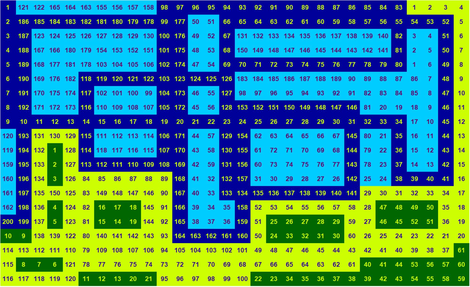 Solve 100 jigsaw puzzle online with 600 pieces