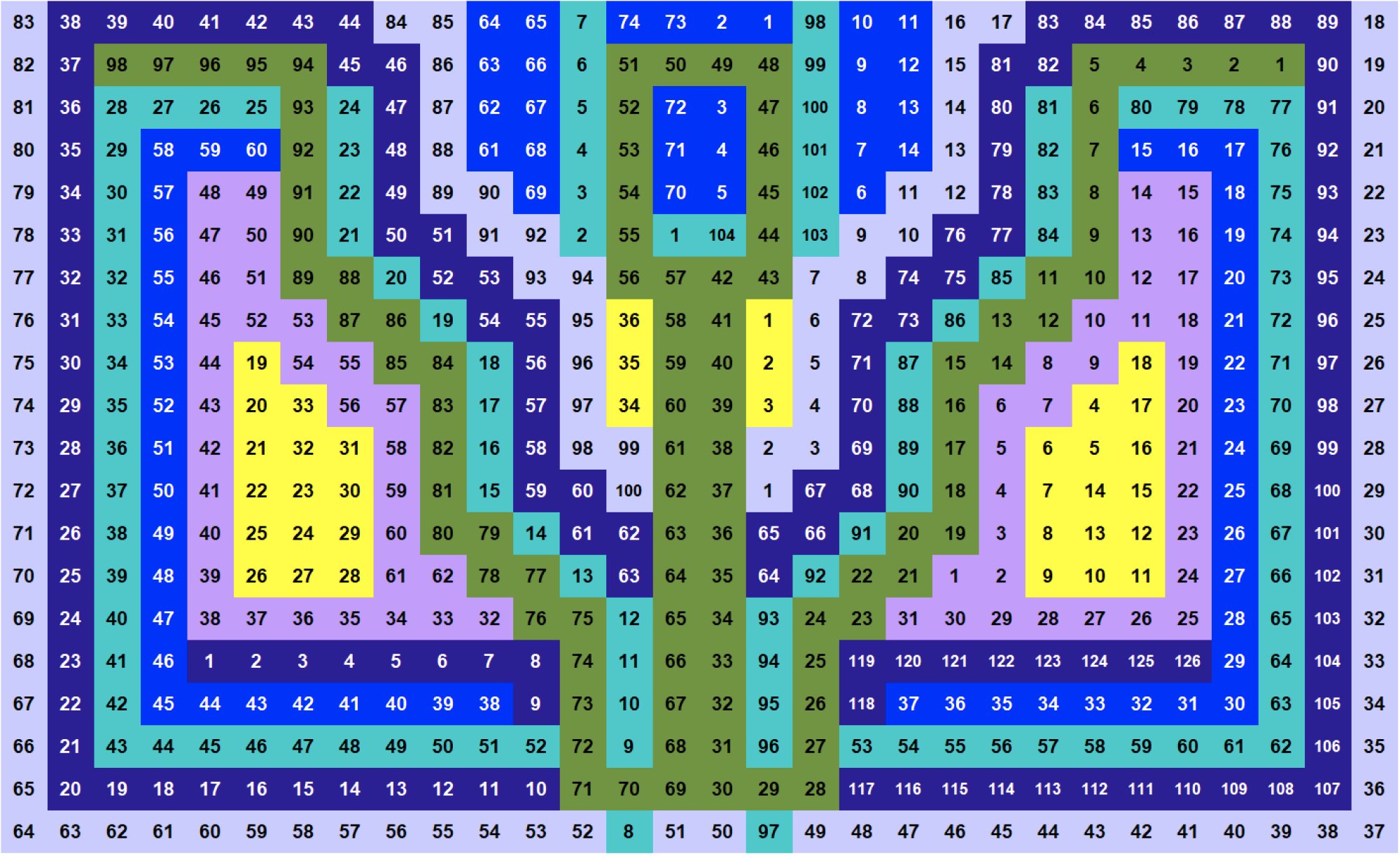 Solve 725 jigsaw puzzle online with 600 pieces