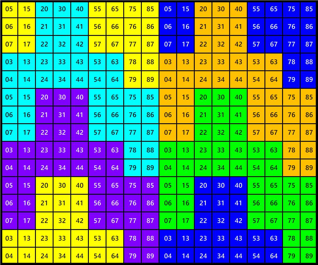 Solve Number 1186 tessellation 270 jigsaw puzzle online with 270 pieces
