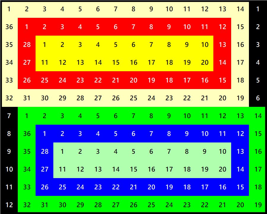 Solve Number 1411 wraps 180 jigsaw puzzle online with 180 pieces