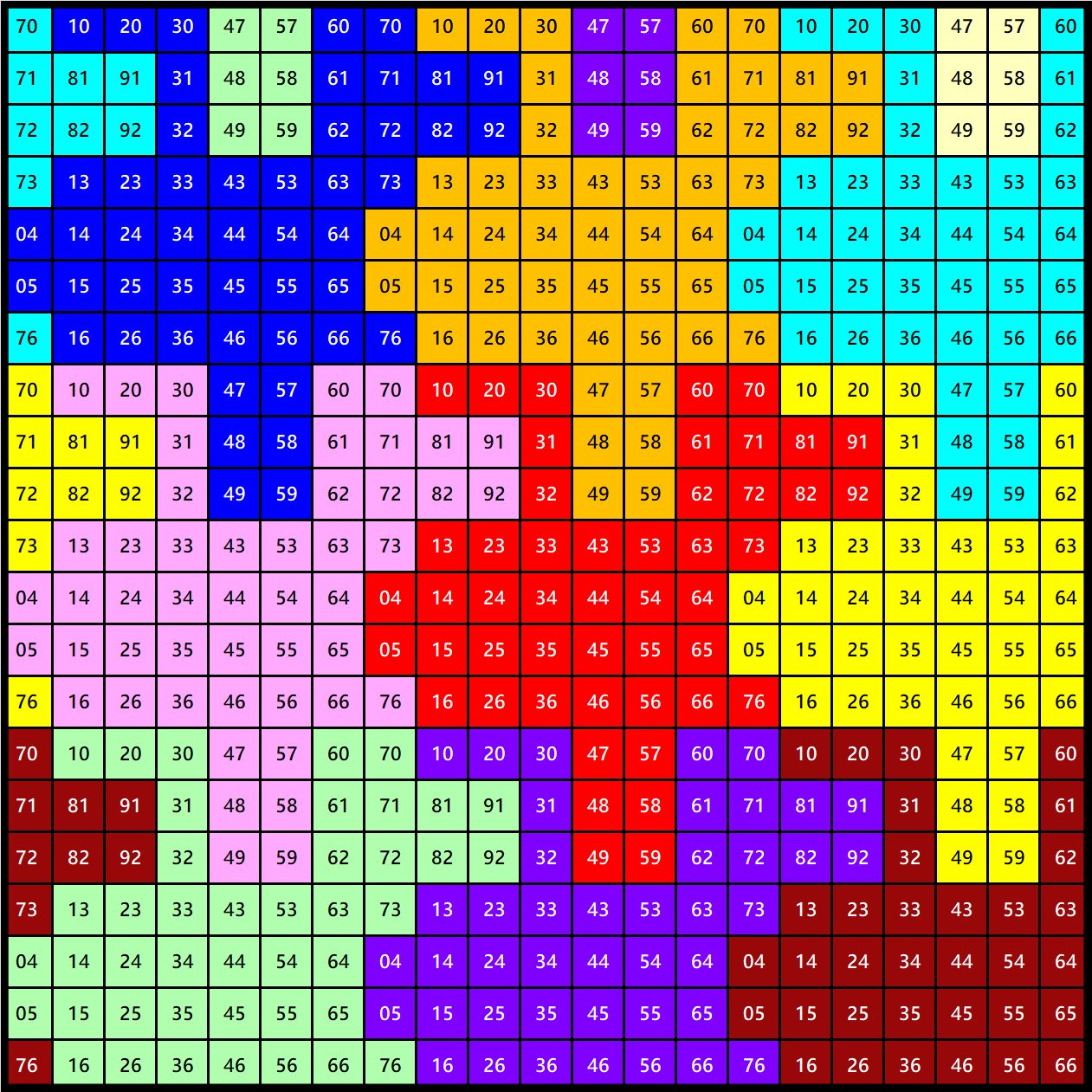 Solve Number 1374 tessellation 441 jigsaw puzzle online with 441 pieces