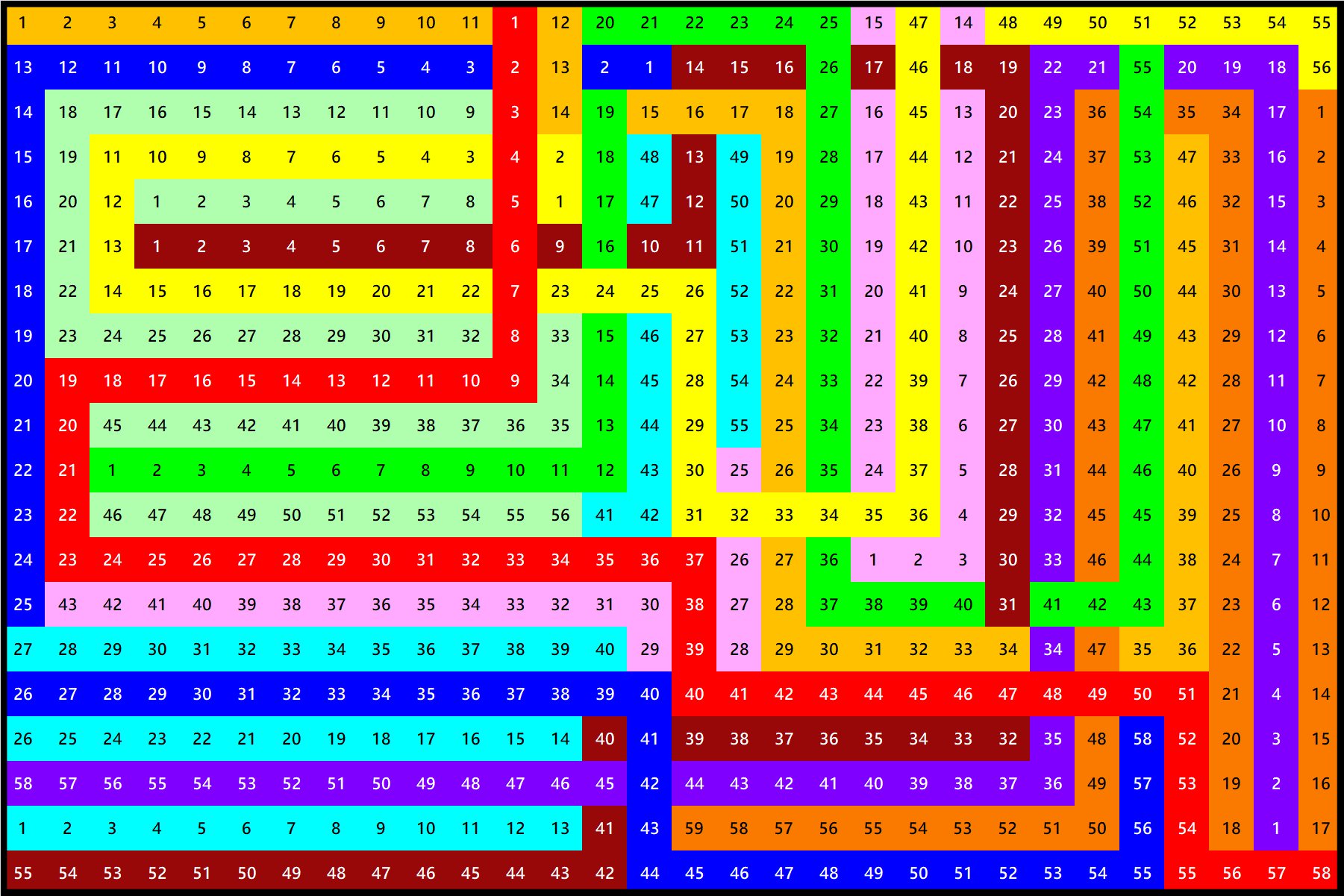 Solve Number 1520 grano 600 jigsaw puzzle online with 600 pieces