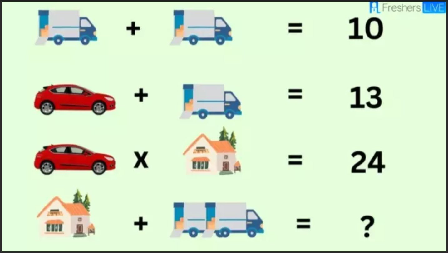 Solve Have Fun! Pretty easy. jigsaw puzzle online with 18 pieces