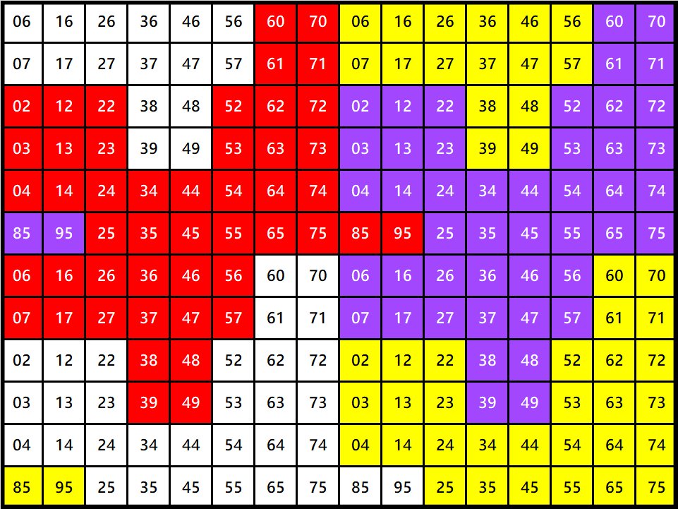Solve Number 1482 tessellation 192 jigsaw puzzle online with 192 pieces