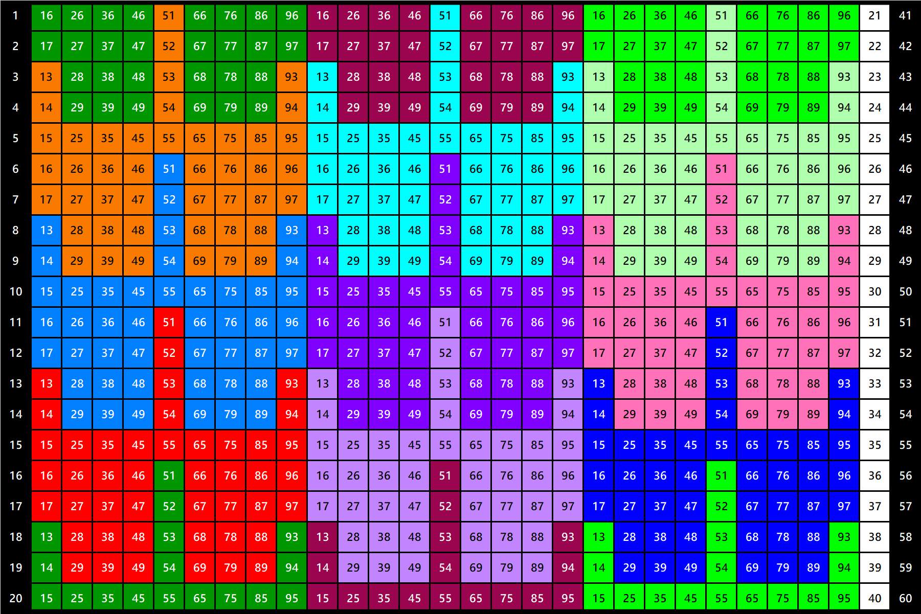 Jigsaw Puzzle | 600 pieces | Number 1254 tessellation 600 | Jigidi