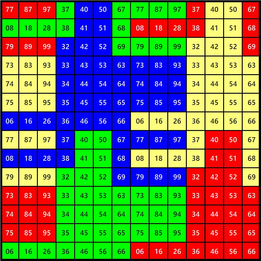 Solve Number 1130 tessellation 196 jigsaw puzzle online with 196 pieces