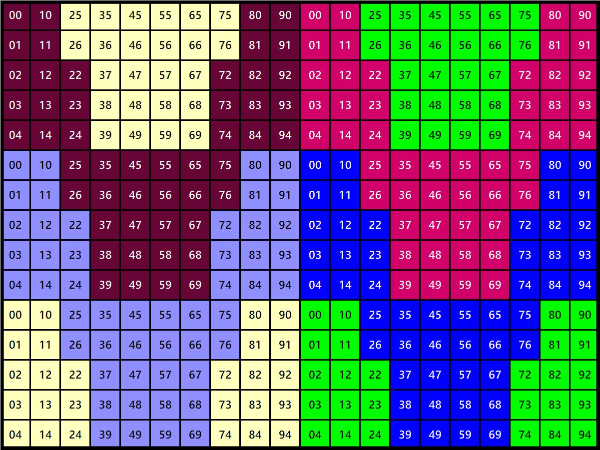 Solve Number 1518 Tessellation 300 Jigsaw Puzzle Online With 300 Pieces