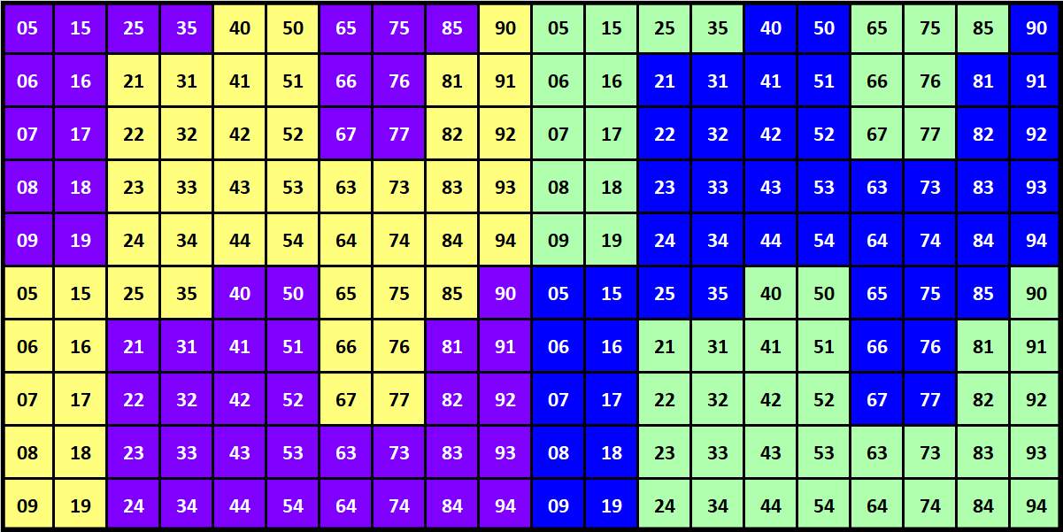 Solve Number 1058 tessellation 200 jigsaw puzzle online with 200 pieces