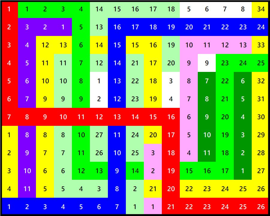 Solve Number 1344 canederli 180 jigsaw puzzle online with 180 pieces