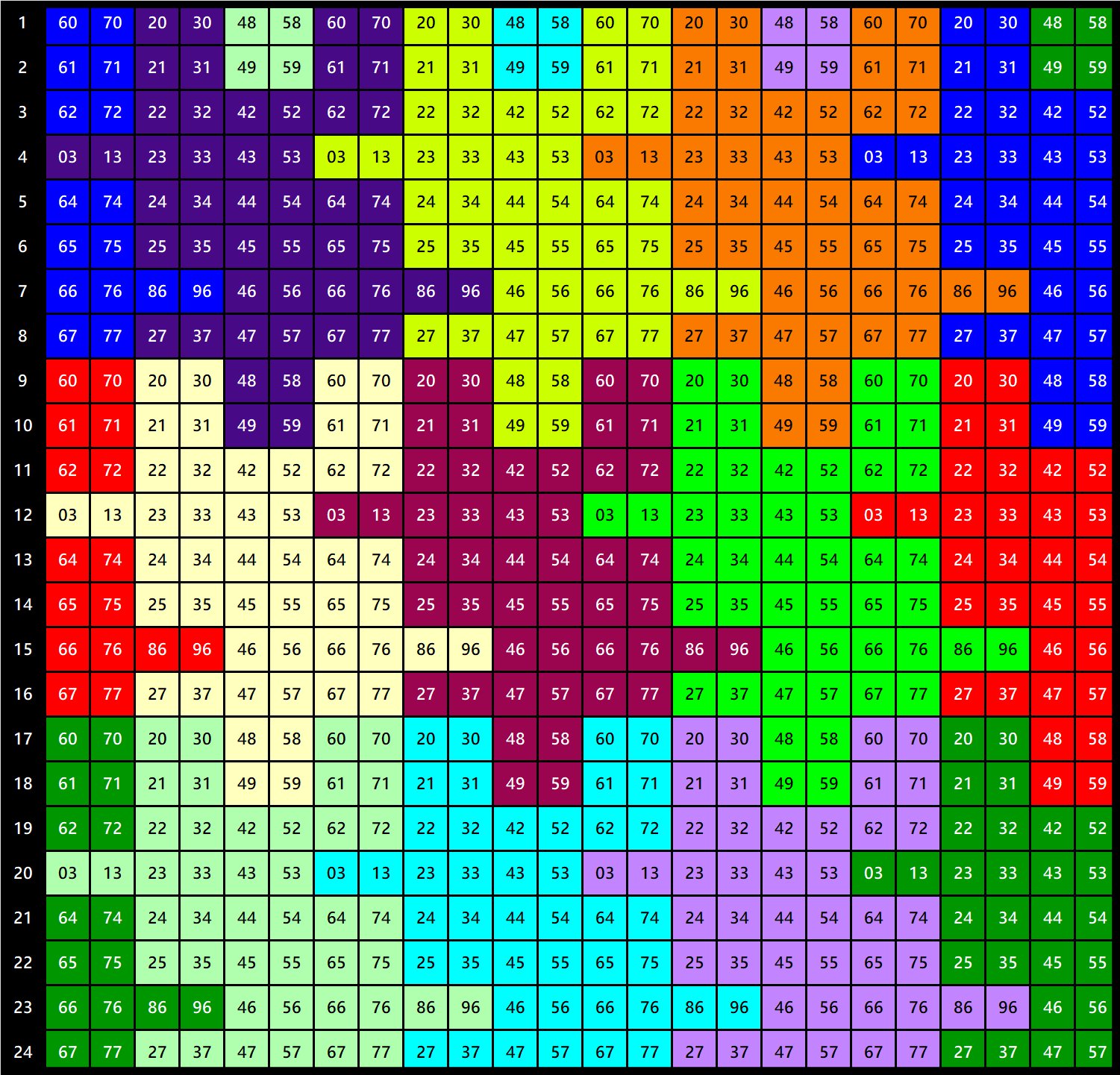 Solve Number 1530 tessellation 600 jigsaw puzzle online with 600 pieces