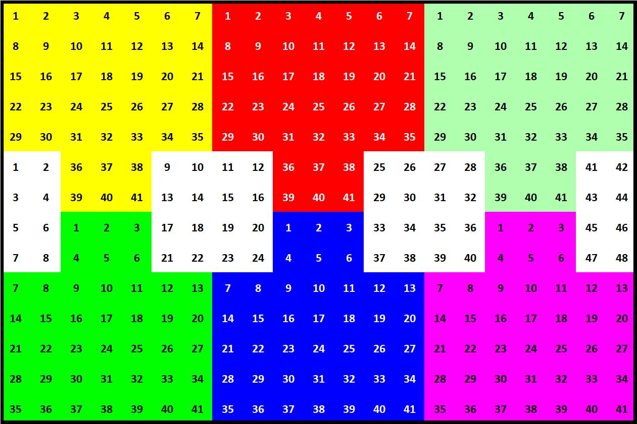 Solve Number 780 Results Uncertain 294 Jigsaw Puzzle Online With 294 Pieces Solve Number 780 Results Uncertain 294 Jigsaw Puzzle Online With 294 Pieces