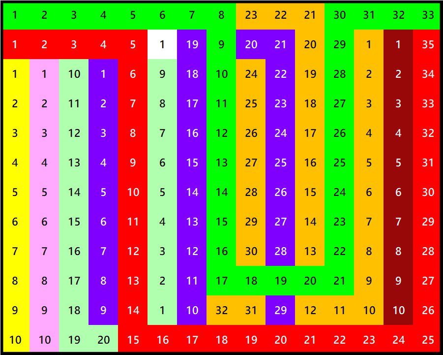 Solve Number 1516 lasagnette 180 - going back to posting at 8 am as of ...