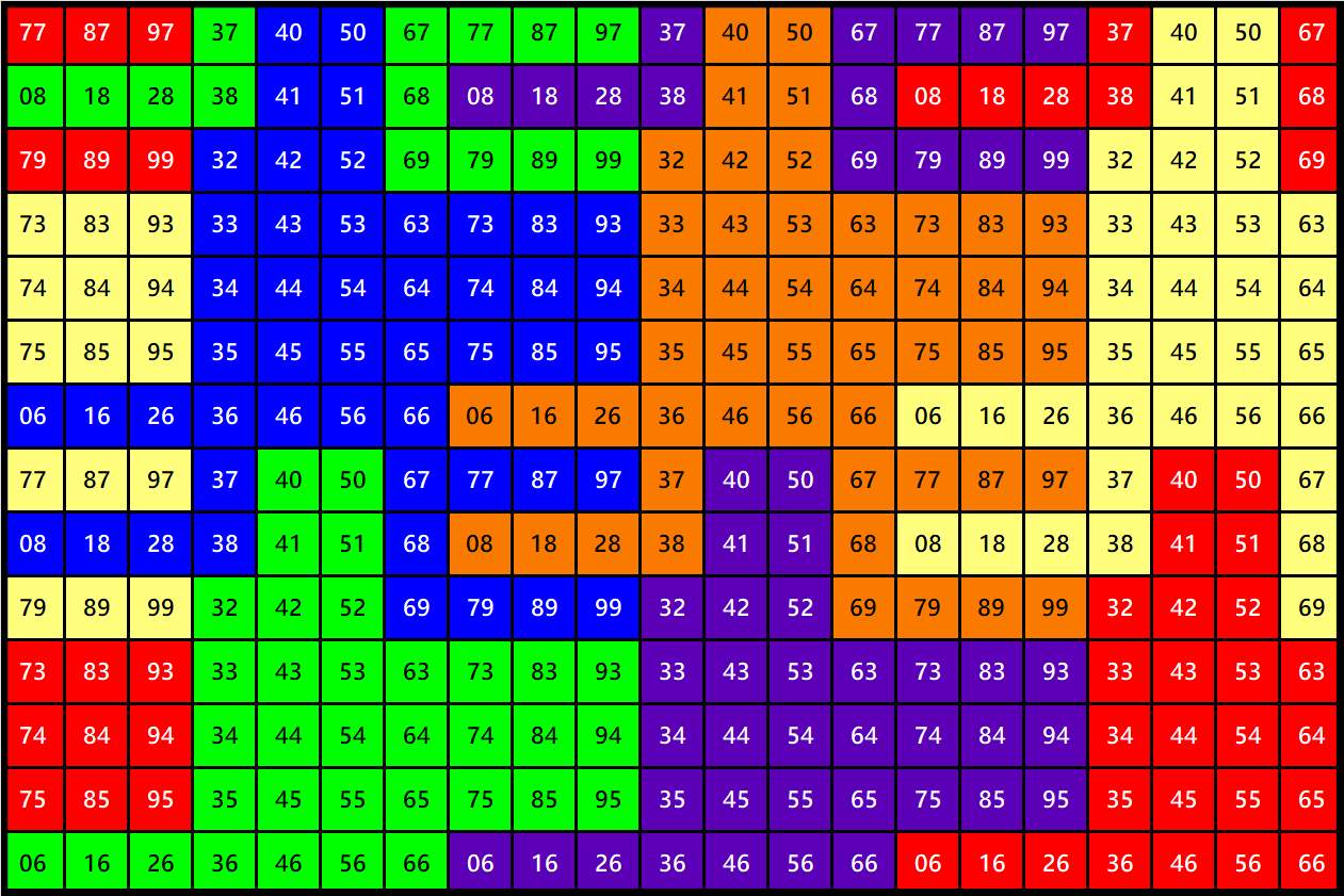 Solve Number 1130 tessellation 294 jigsaw puzzle online with 294 pieces