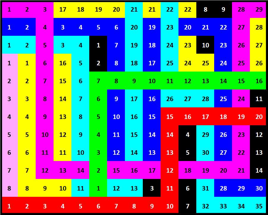 Solve Number 897 rotelle 180 jigsaw puzzle online with 180 pieces