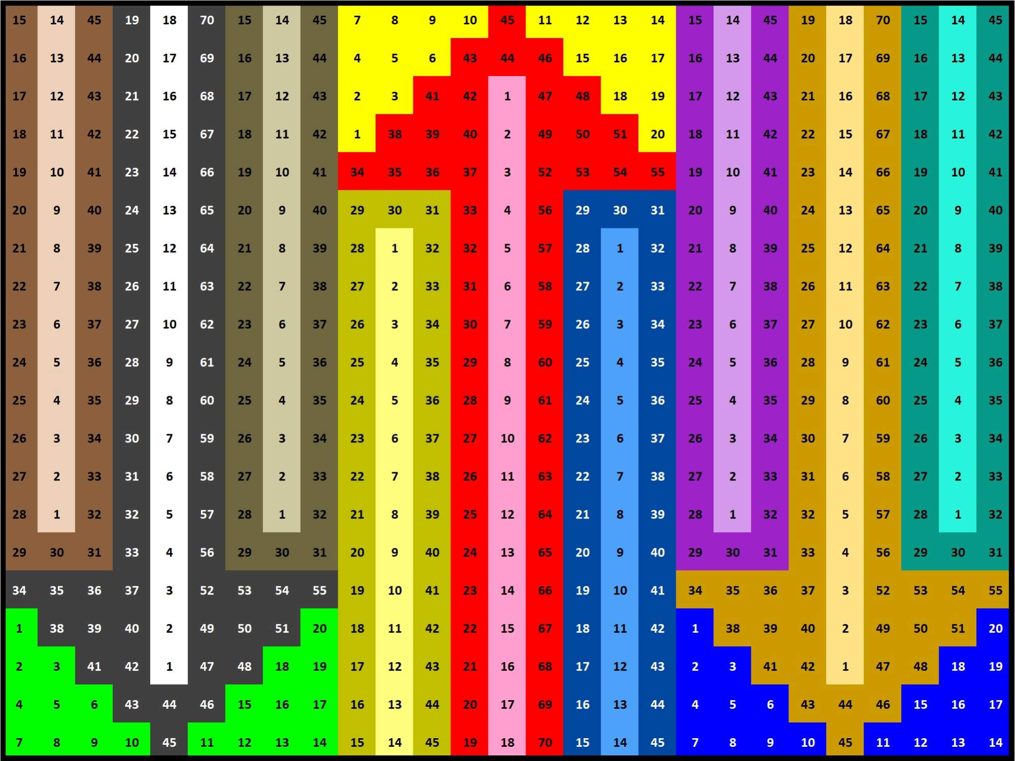 Solve Number 219 three arrows jigsaw puzzle online with 540 pieces