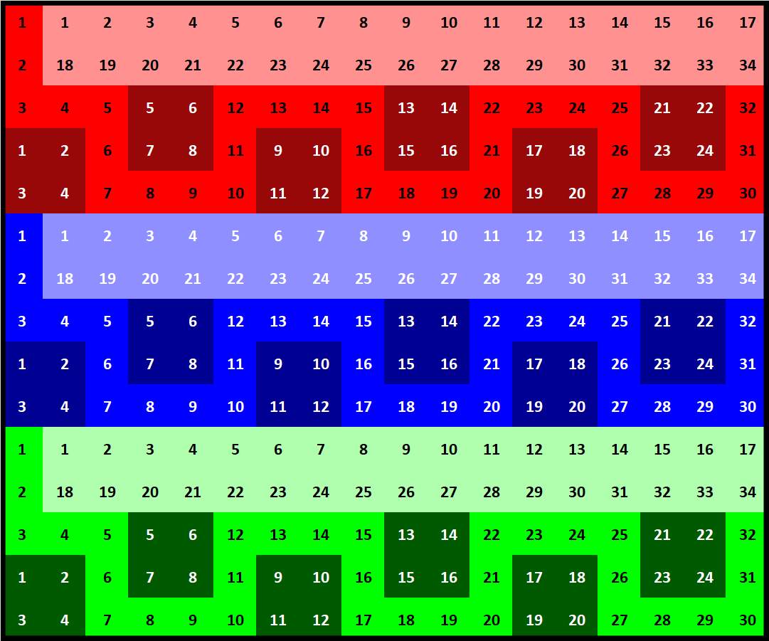 Solve Number 375 mix 270 jigsaw puzzle online with 270 pieces