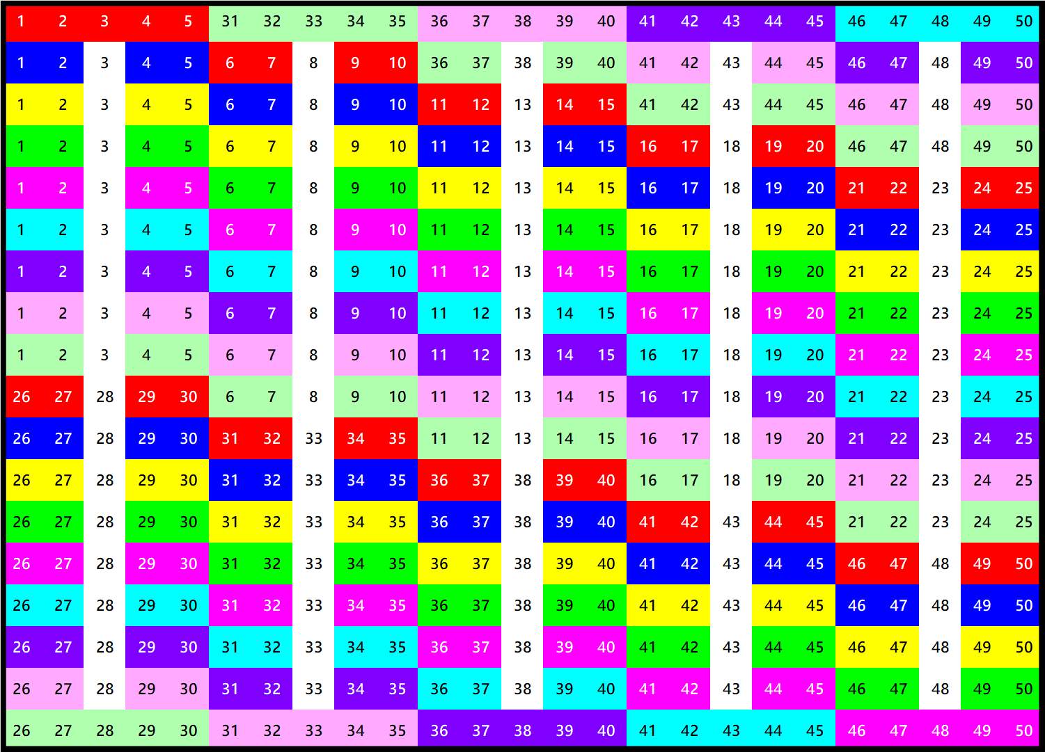 Solve Number 1104 one step down 450 jigsaw puzzle online with 450 pieces