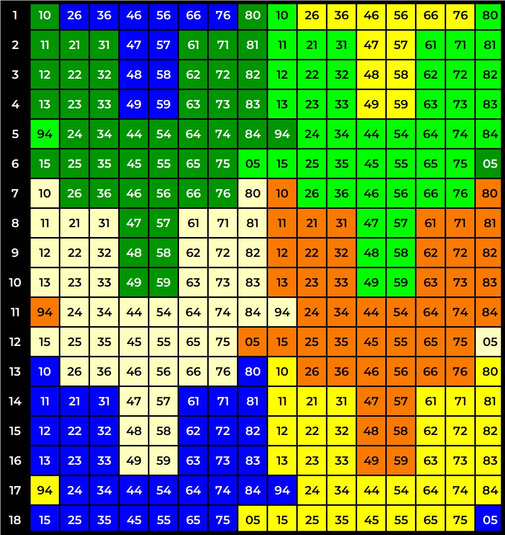 Solve Number 1582 tessellation 306 jigsaw puzzle online with 306 pieces