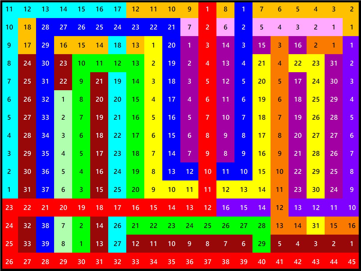 Solve Number 1348 riccioli 300 jigsaw puzzle online with 300 pieces