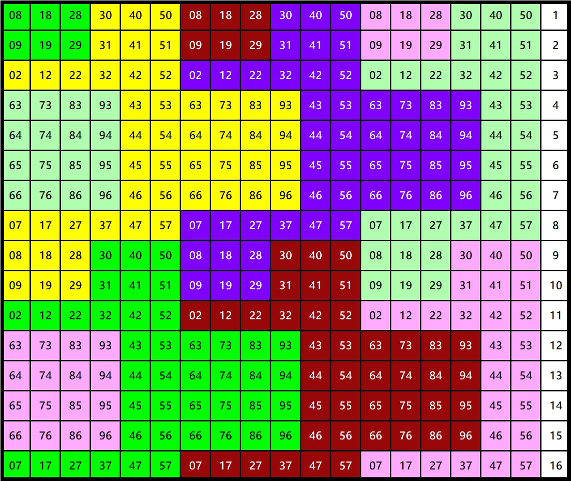 Solve Number 1350 tessellation 304 jigsaw puzzle online with 304 pieces