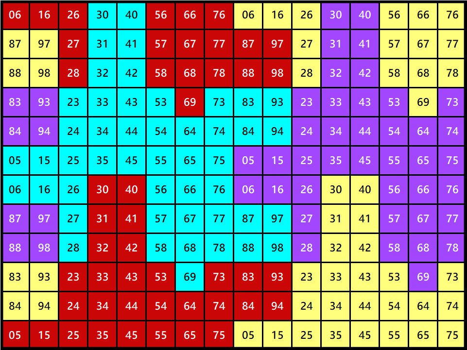 Solve Number 1510 tessellation 192 jigsaw puzzle online with 192 pieces