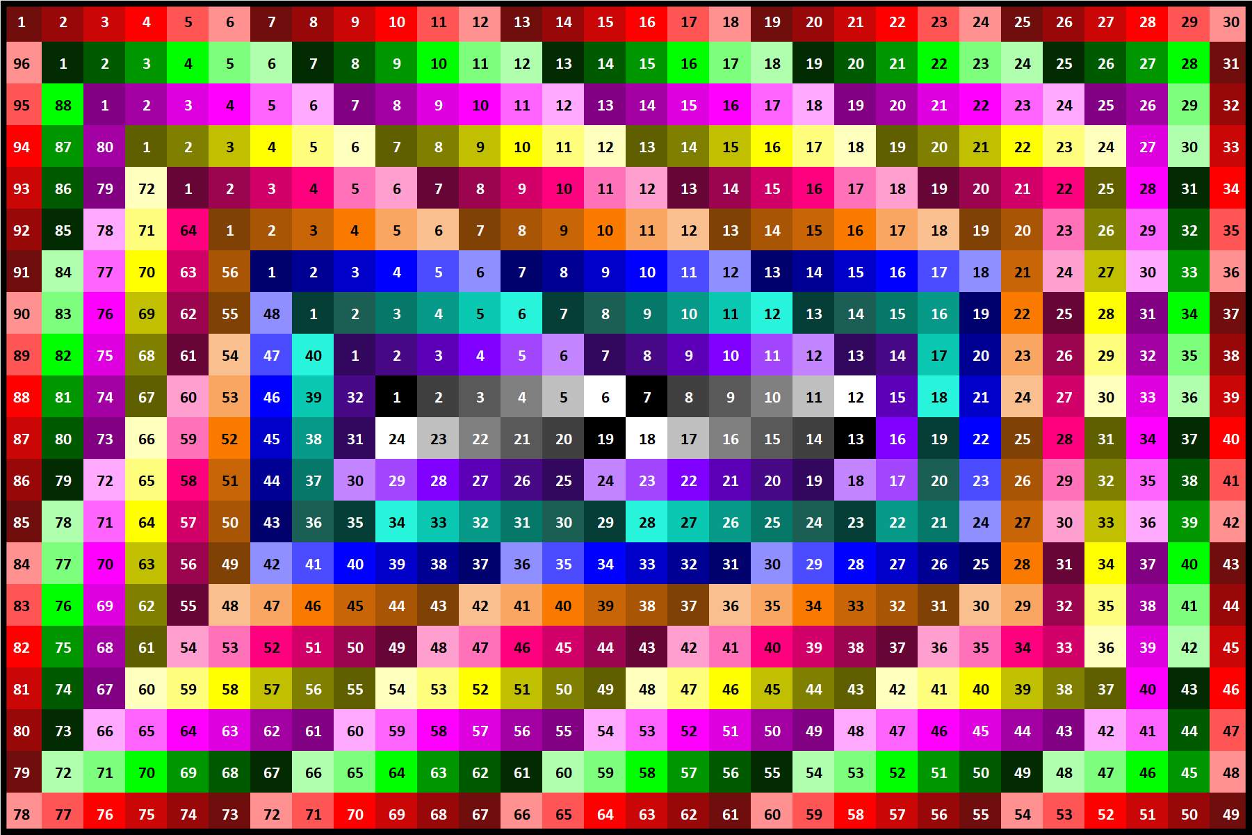 Solve Number 1057 Shades That Circle 600 Jigsaw Puzzle Online With 600 solve-number-1057-shades-that-circle-600-jigsaw-puzzle-online-with-600