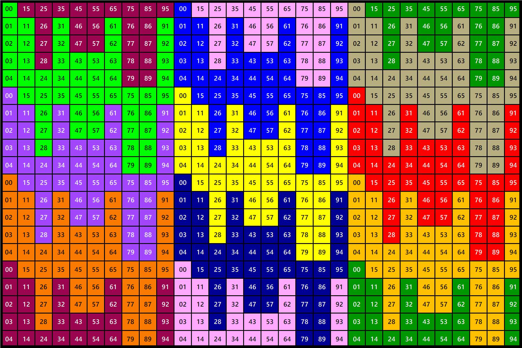 Solve Number 1134 tessellation 600 jigsaw puzzle online with 600 pieces