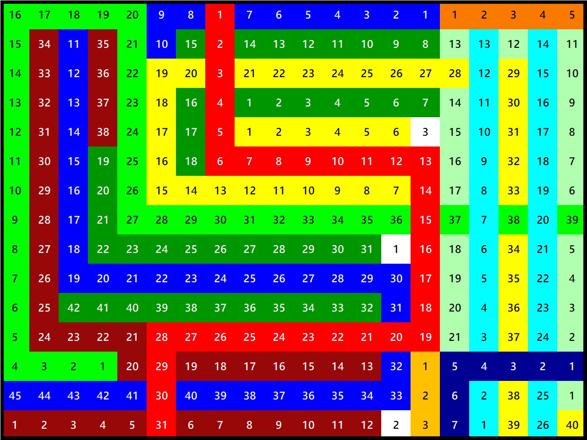 Solve Number 1580 ptitim 300 jigsaw puzzle online with 300 pieces