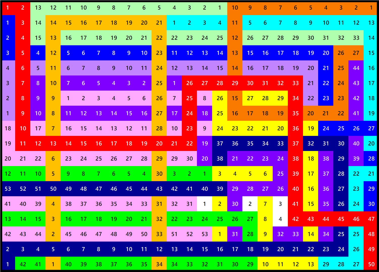 Solve Number 1324 tortelli 450 jigsaw puzzle online with 450 pieces